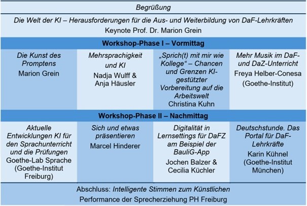 Veranstaltungen für Oktober 2025 – School of Education FACE